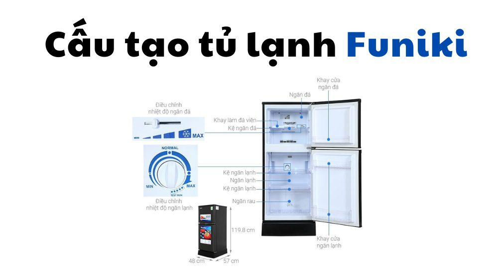 Cấu tạo và sơ đồ mạch điện tủ lạnh Funiki | Hình ảnh chi tiết